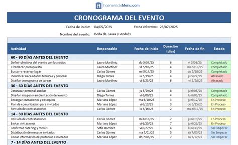 Cómo Hacer Un Cronograma De Eventos Ejemplo Plantilla