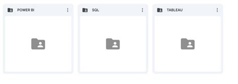 Businessanalysis Businessanalyst Businessanalysts Ba Diwakar Singh 🇮🇳 25 Comments