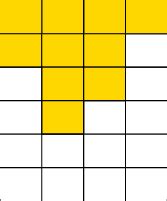 Buffer Management At Each Node Download Scientific Diagram