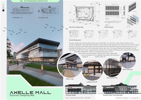 Perancangan Arsitektur 4 Shopping Center By Ilham Nurrahman Issuu