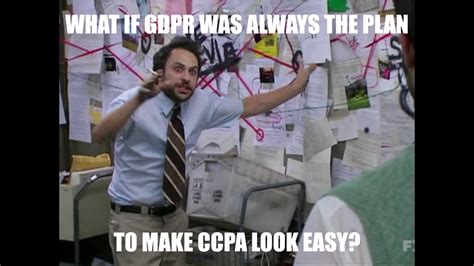 Cppa Cybersecurity Audits Key Requirements And Guidelines