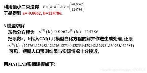 Matlab——灰色预测matlab灰色预测模型例题 Csdn博客