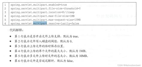 Springboot 文件上传springboot Docbase Csdn博客