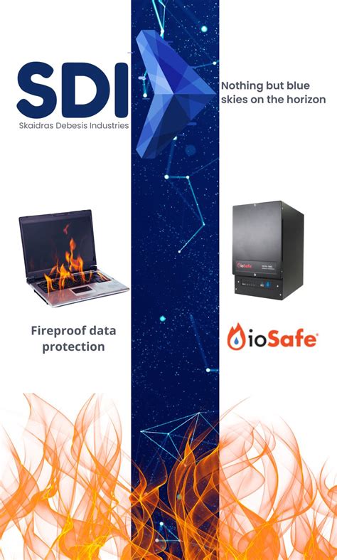 Skaidras Debesis Industries On Linkedin Why Choose Iosafe🌐 To Narrow Down Focus Areas 1