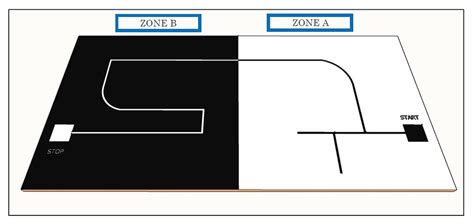 Problem Line Follower Programming Arduino Forum