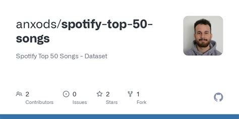 GitHub Anxods Spotify Top Songs Spotify Top Songs Dataset