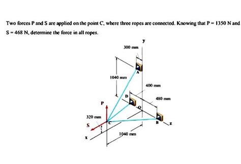 Solved Two Forces P And S Are Applied On The Point C Where