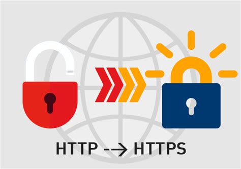 You Can Now Choose To Enable Disable Ssl Certificates On Your Store