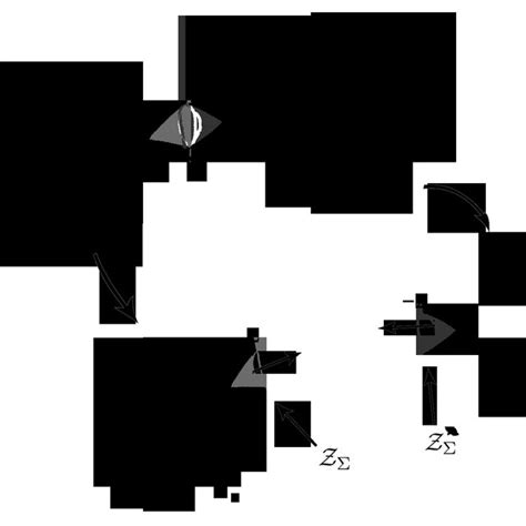 Decomposition Of X Along A Riemannian Surface Σ Download Scientific