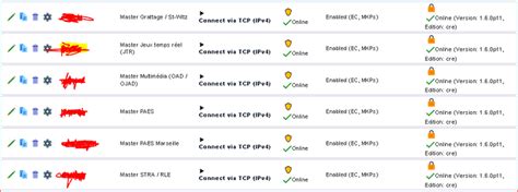 Latency Issue With Multisite Gui Troubleshooting Checkmk Community