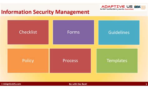 Information Security Management System Toolkit Ppt Slide Deck