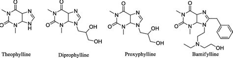 Structure Of Purine Derivatives Download Scientific Diagram