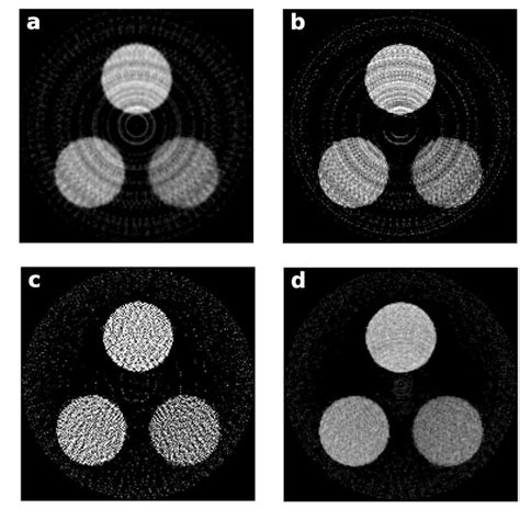 Influence Of Different Suppression Parameters On Iterative Download Scientific Diagram