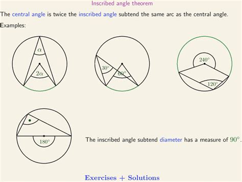 Inscribed Angle Examples