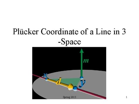 Plcker Coordinate Of A Line In 3 Space