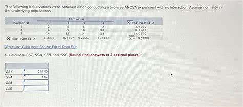 the following observations were obtained when
