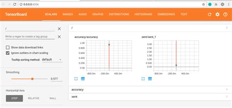 machine learning cnn model with tensorflow stack overflow