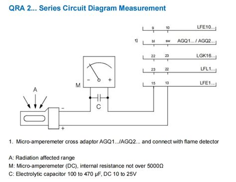 Qra2 Qra10c Burner Flame Uvir Sensors Detector