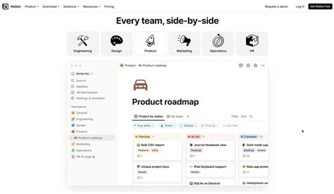 15 Best Trello Alternatives In 2024