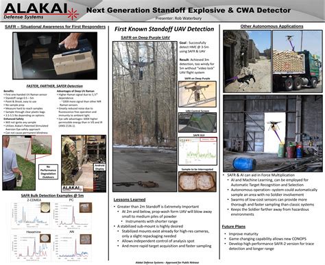 Pdf Next Generation Standoff Explosive And Cwa Detector Dokumen Tips