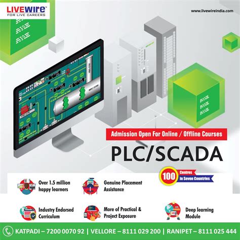Livewire Learn Plcprogrammable Logic Controller And Scadasupervisory Control And Data