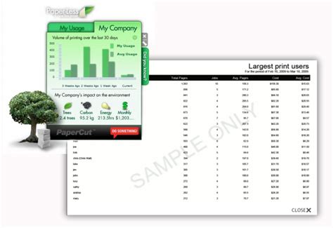 Papercut Software Sharp Business Systems