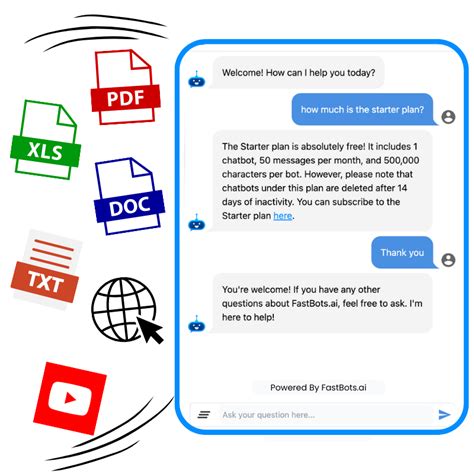 ai powered chatbots trained on your data