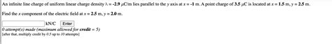 solved an infinite line charge of uniform linear charge