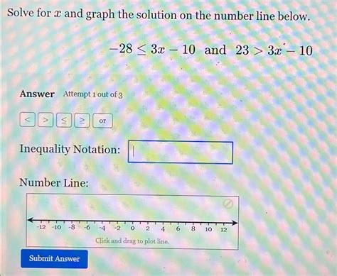 Solved Solve for x ﻿and graph the solution on the number | Chegg.com