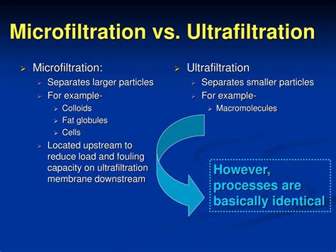 Ppt Filtration Tutorial Powerpoint Presentation Free Download Id