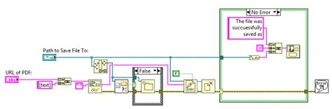Downloading Pdf Files From A Website Using Labview Ni Community
