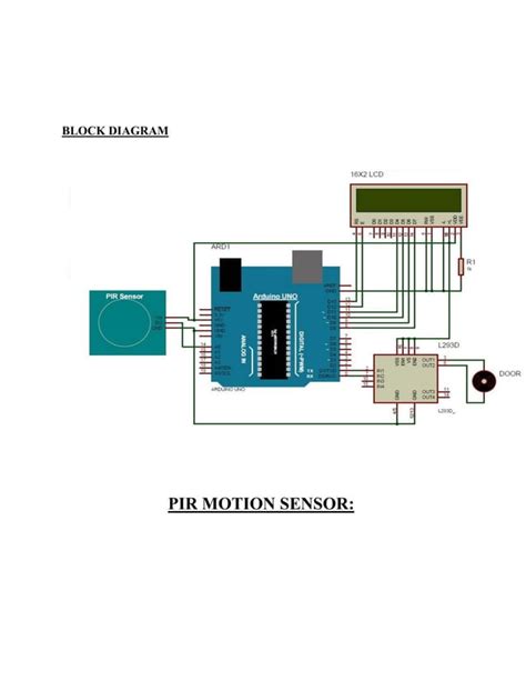 Automatic Door Opener System Using Arduino At Kristin Knight Blog