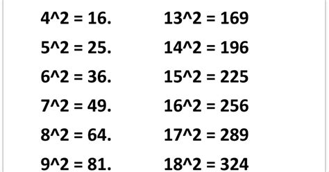 Simplest Method To Find Root Of Non Perfect Square