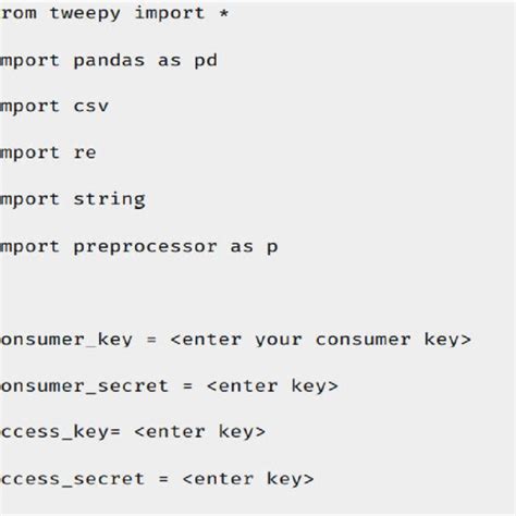 Data Extraction Code Twitter Download Scientific Diagram