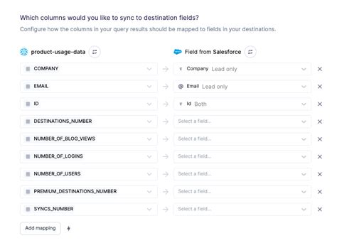 sync product usage data into salesforce hightouch