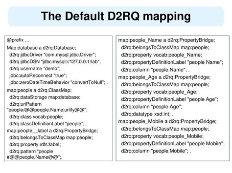 Rdf And Rdb 2 D2rq Ppt Download