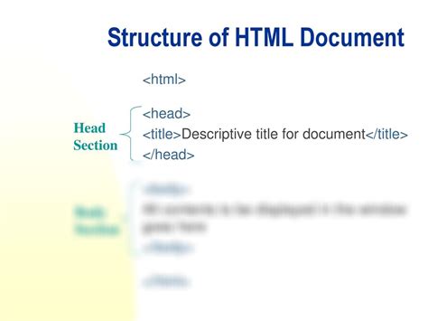 SOLUTION Structure Of Html Document Studypool