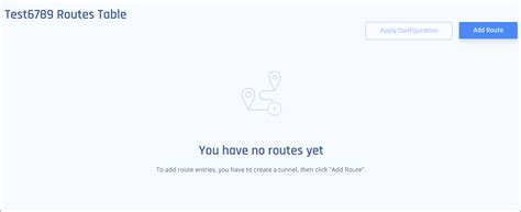 IPsec Connection Overview