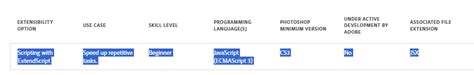 The Demise Of Jsx Adobe Community 14980991