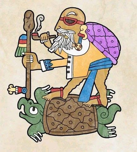 Aztec Memes