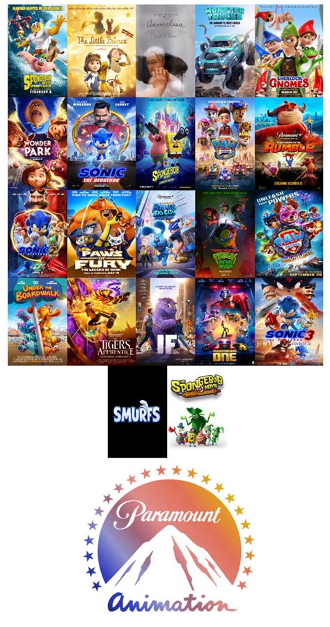 Paramount Animation By Callingspore123 On Deviantart