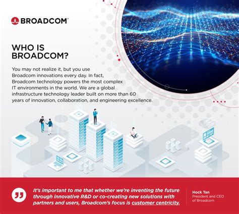 Innovation Collaboration Engineering Connectedbybroadcom Broadcom