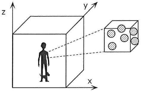 Three Dimensional Data Encoding Method Three Dimensional Data Decoding