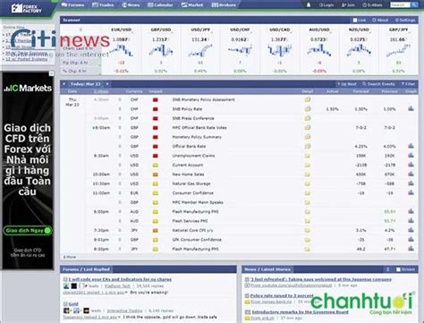 Forex Factory Là Gì Hướng Dẫn Sử Dụng Website Chi Tiết Nhất