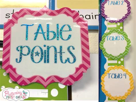 Teacher Created Resources ~ Classroom Pick Me Up And Step Into Spring Giveaway Fluttering