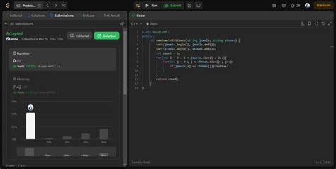 Abheet Seth On Linkedin 365daysofcode Abheet Seth On Linkedin 365daysofcode