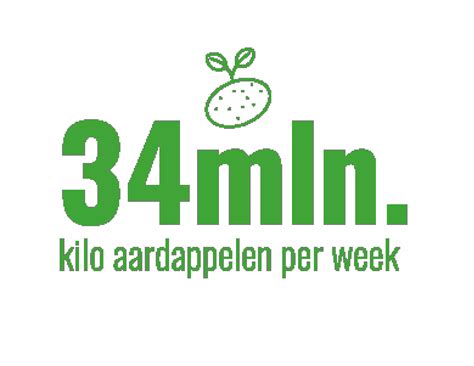 Home Werken Bij Aviko