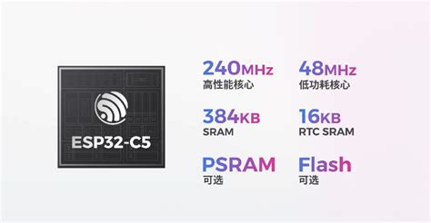 乐鑫 Esp32 C5 全面量产：行业首款双频 Wi Fi 6 的 Risc V Soc