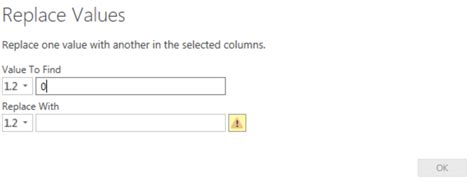 Solved How To Remove Zeros From After Decimal Point Microsoft Power