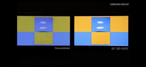 How Representative Of Real World Differences Are These Images Of QD OLED Compared With WOLED